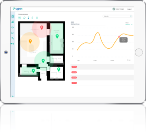 Indoor Air Quality - LightFi